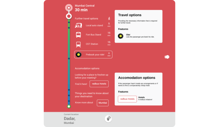 Filling the Gaps in Redbus Through Detailed UI/UX Process